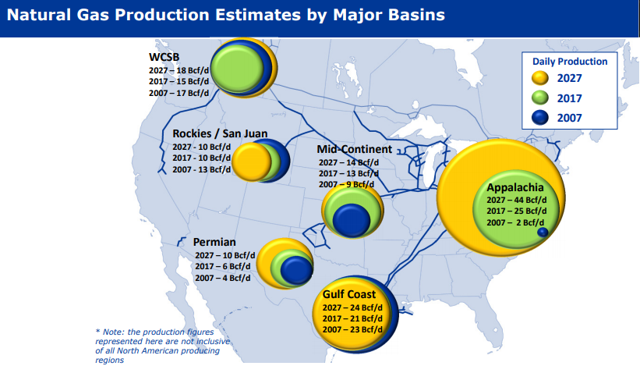 TC PipeLines Will Benefit From Long-Term Energy Trends (NYSE:TCP ...