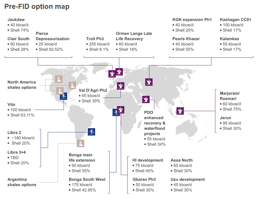 Shell Takes A Shell-Acking After Earnings, Was It Justified? (NYSE:SHEL ...