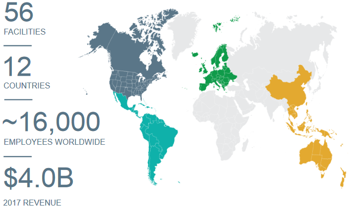 Dividend Champion Spotlight: Bemis Company, Inc. (NYSE:AMCR) | Seeking ...