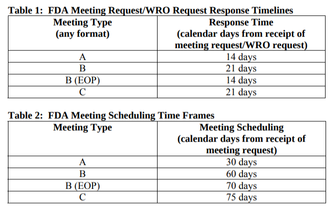 Recro Pharma: No Relief If New Data Is Needed (NASDAQ:SCTL-DEFUNCT ...