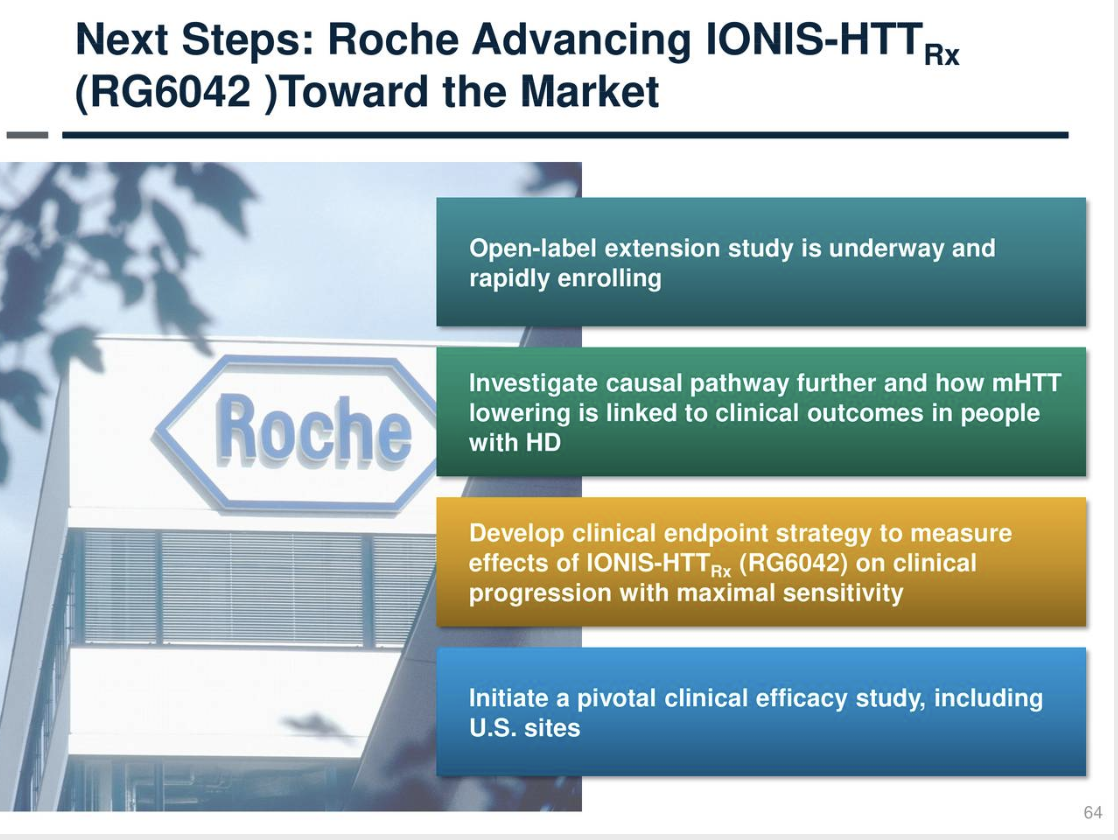 Ionis Shining (NASDAQ:IONS) | Seeking Alpha
