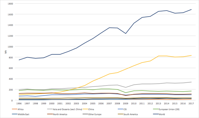 Vesuvius Plc: Will The Eruption Of A Global Trade War Hurt The Firm ...