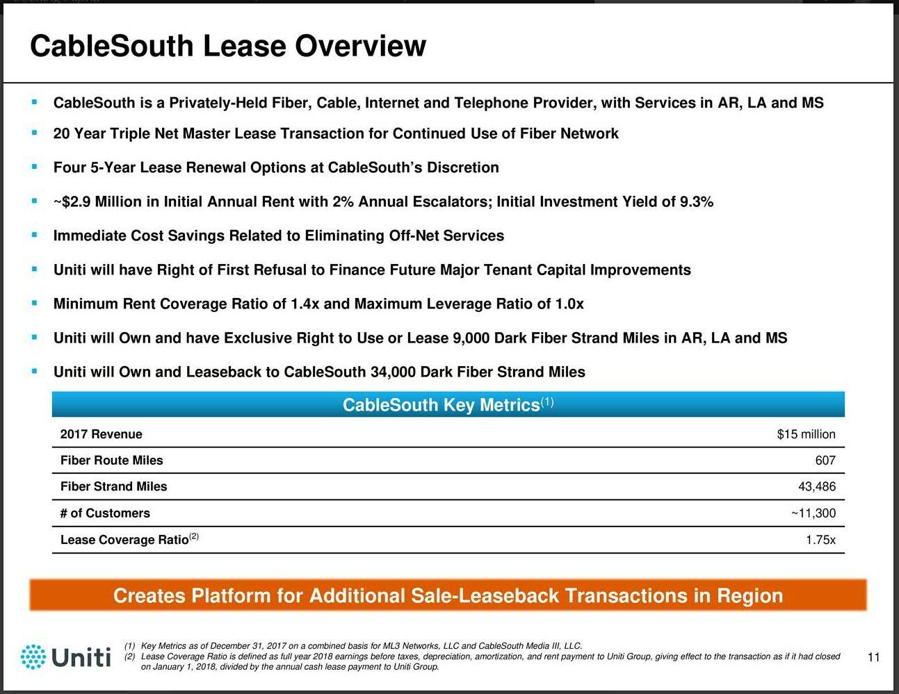 Uniti Group: Let's Make A Deal (NASDAQ:UNIT) | Seeking Alpha