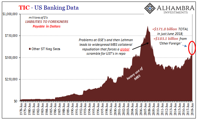 Whose Tightening Is It Anyway? | Seeking Alpha