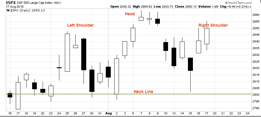 Squirrels | Seeking Alpha