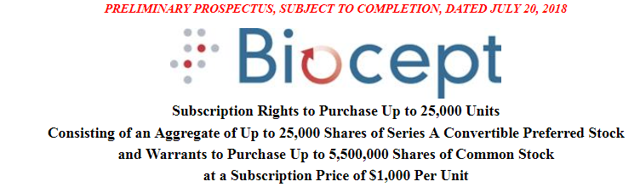 Biocept: Free Rights To Acquire Warrants And Preferred Stock, Stock ...
