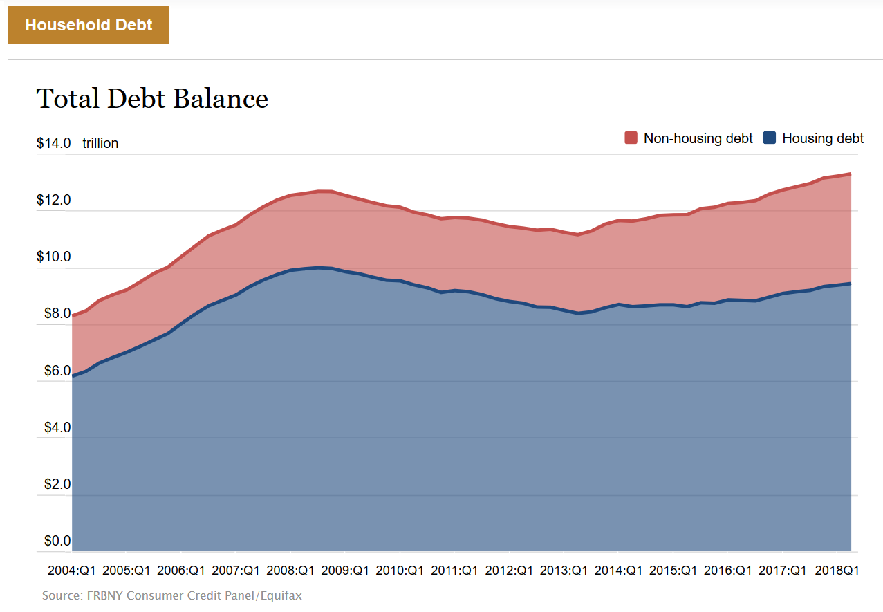 Technically Speaking For August 20 | Investing.com
