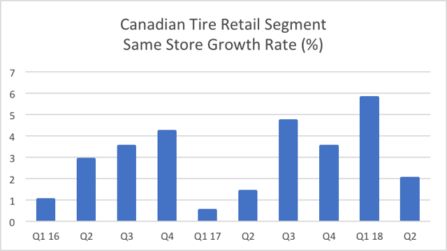 Canadian Tire Return Policy canadian-tire-return-policy