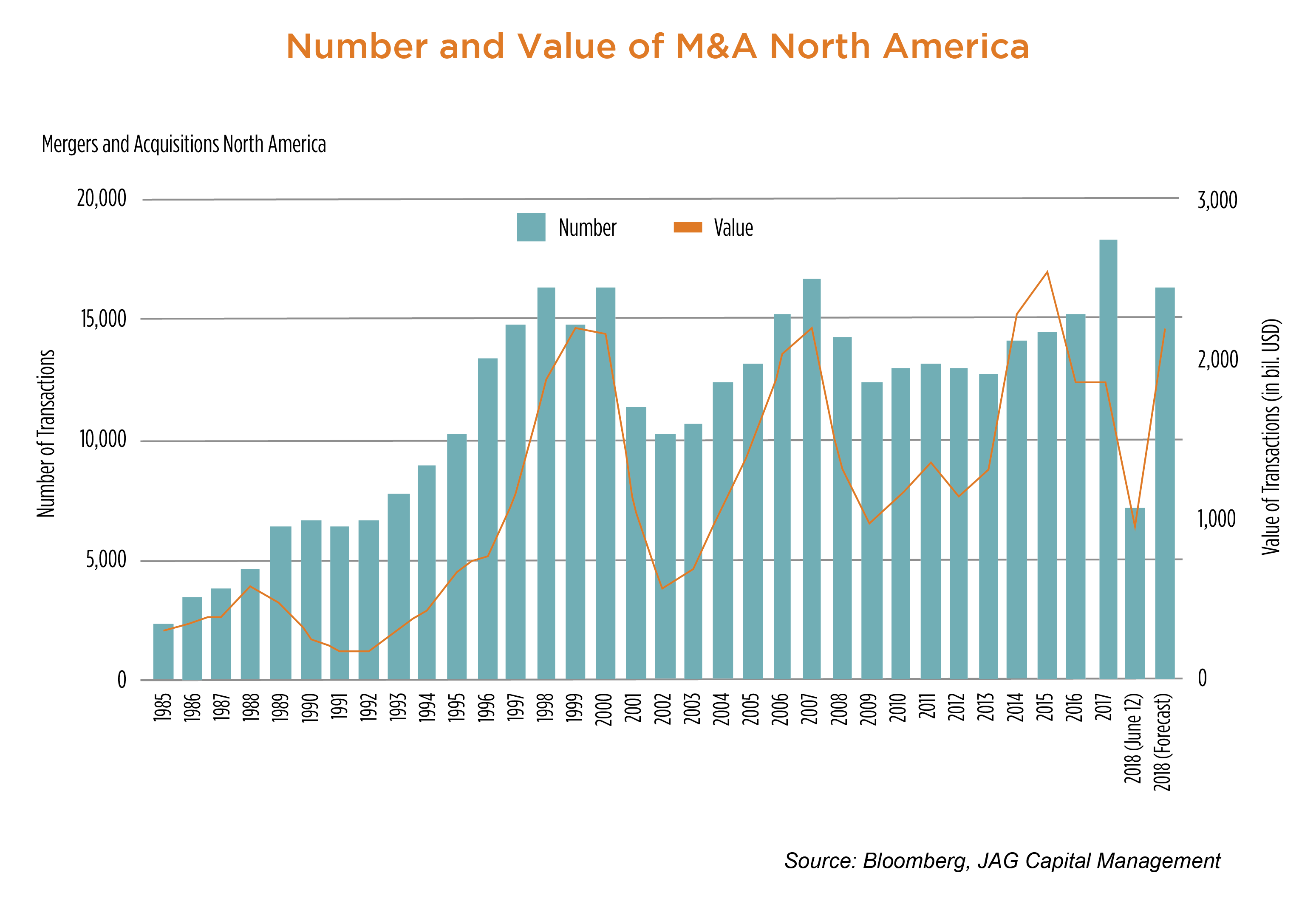 Some Mergers Are Shareholder Friendly This Year | Seeking Alpha