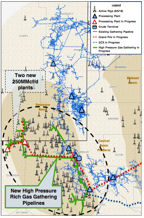 Targa Resources: Poised For Strong Performance Due To Permian Growth ...