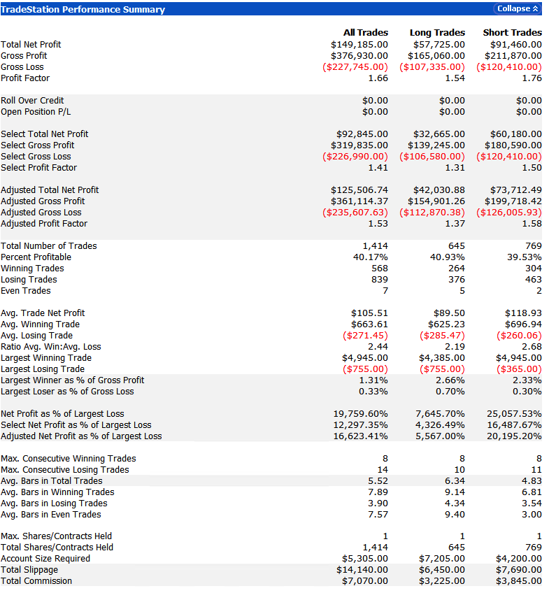 Daytrading Index Futures Arbitrage Seeking Alpha