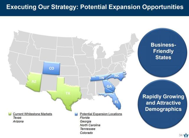 Whitestone REIT: Should You Buy This 8.4%-Yielding Commercial Property ...
