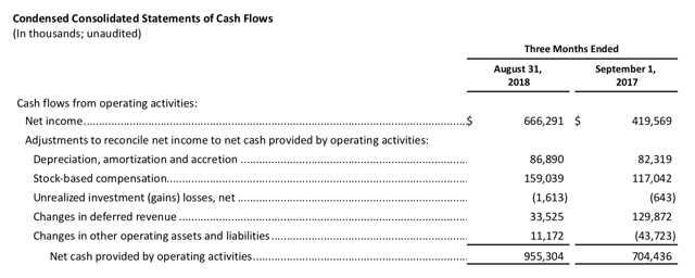 Adobe: An Unstoppable Force (NASDAQ:ADBE) | Seeking Alpha