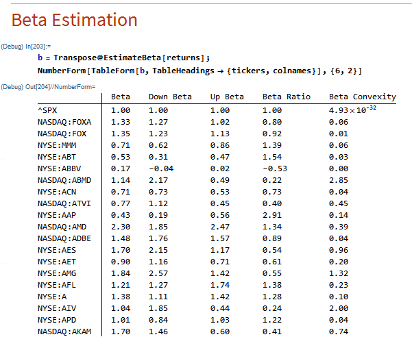 Add beta+, beta-, and beta convexity to Beta · Issue #533 · DaveSkender ...