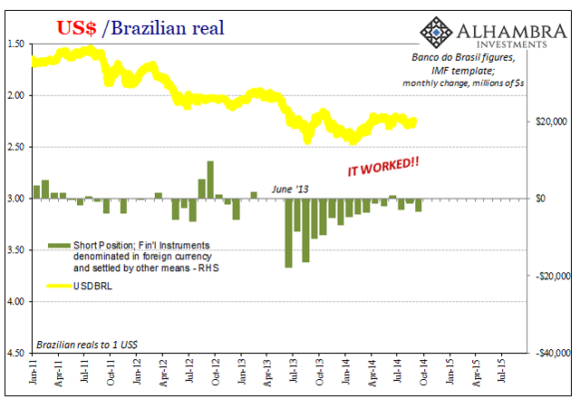 Brazil Money Math | Seeking Alpha