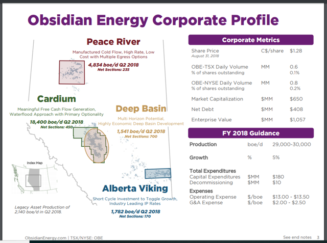 Obsidian Energy: Value Ahoy Straight Ahead (NYSE:OBE) | Seeking Alpha