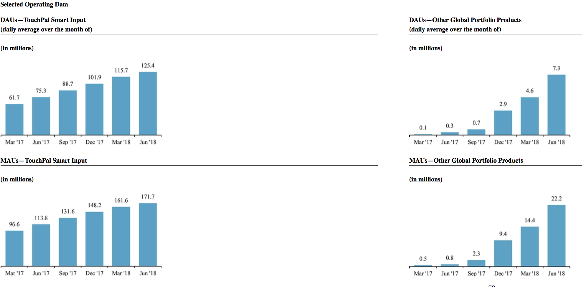 First Look At CooTek's $57 Million IPO (NYSE:CTK-DEFUNCT-584681 ...