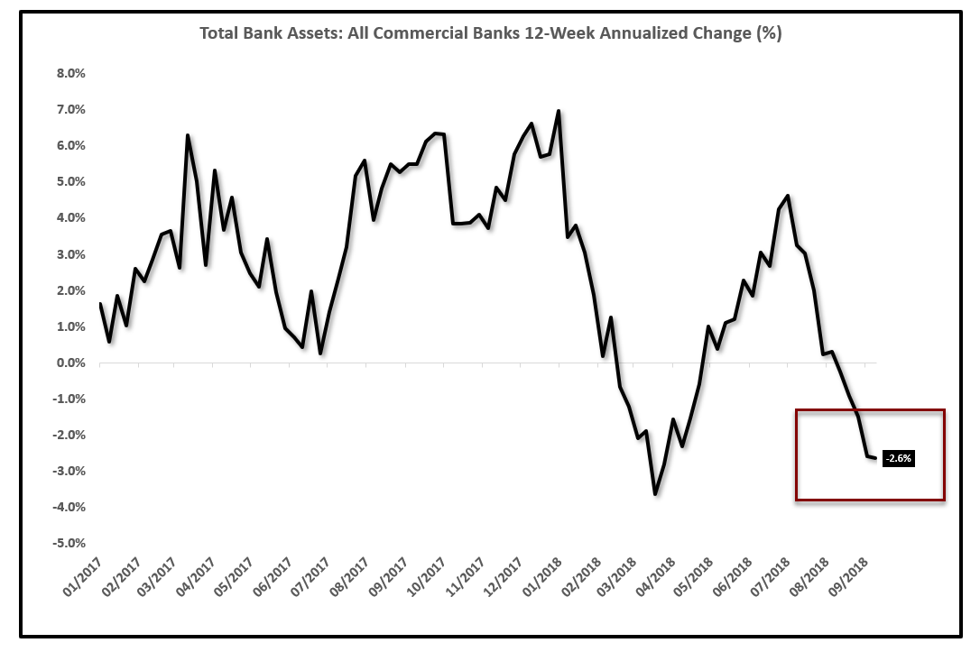 Every Investor Should Be Aware Of This One Chart | Seeking Alpha