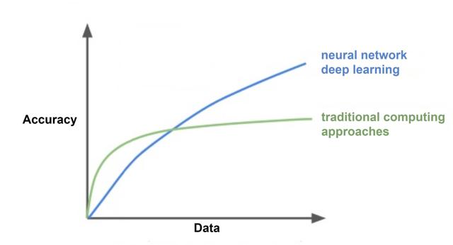 NVIDIA: A Snapshot Of Competitive AI Hardware | Seeking Alpha