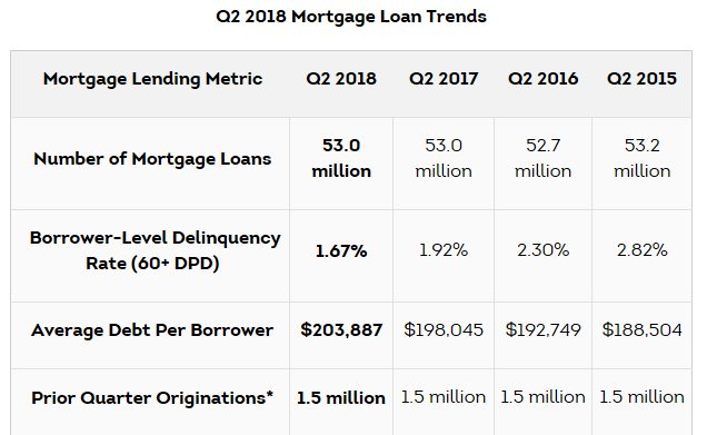 PONAX: A Safe Bet For 2019 (MUTF:PONAX) | Seeking Alpha