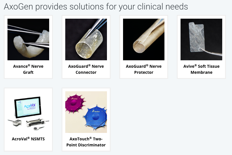 Is AxoGen A Buy On The Dip? (NASDAQ:AXGN) | Seeking Alpha