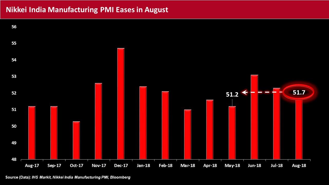 Interactive Brokers - APAC Currencies Remain At Risk Ahead Of Key ...