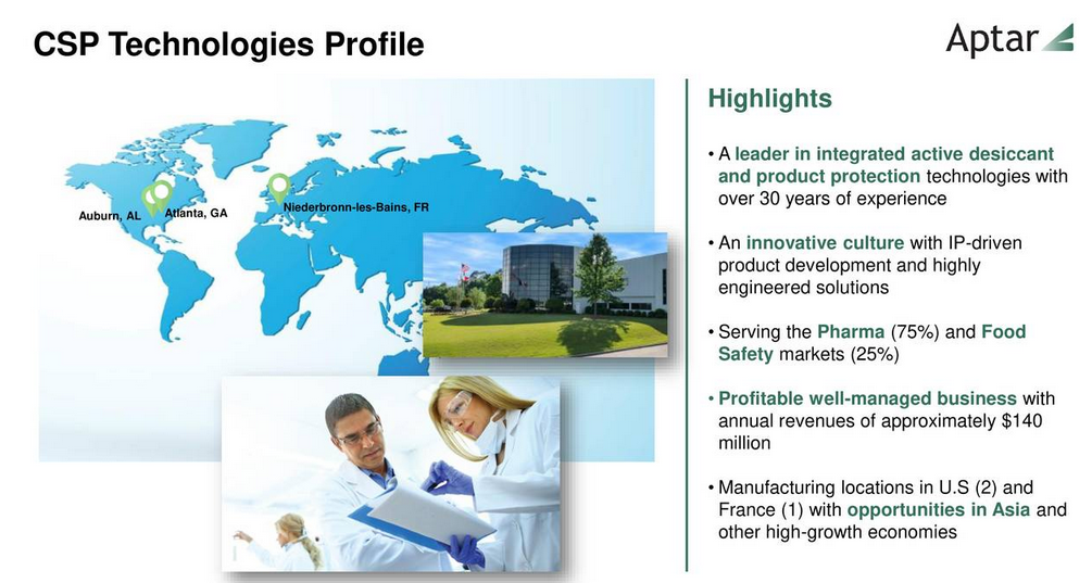 Dividend Champion Spotlight: AptarGroup Inc. (NYSE:ATR) | Seeking Alpha