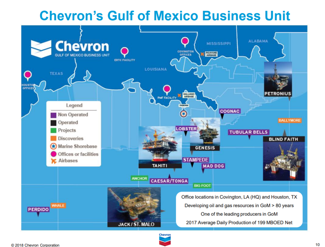 Chevron: Boldly Going Into The Ultra Deep Water (NYSE:CVX) | Seeking Alpha
