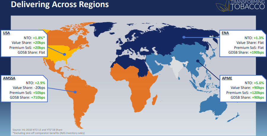 British American Tobacco And The Possibility Of A No-Deal Brexit (NYSE ...