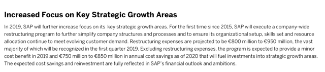 SAP: Buy The Dip (NYSE:SAP) | Seeking Alpha