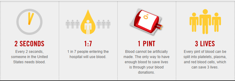 Finding Steady Growth In Cerus Corporation For 2019 (NASDAQ:CERS ...
