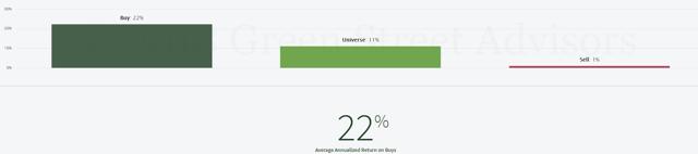 Buying A Rental Property Vs. Stocks: Which Is A Better Investment ...