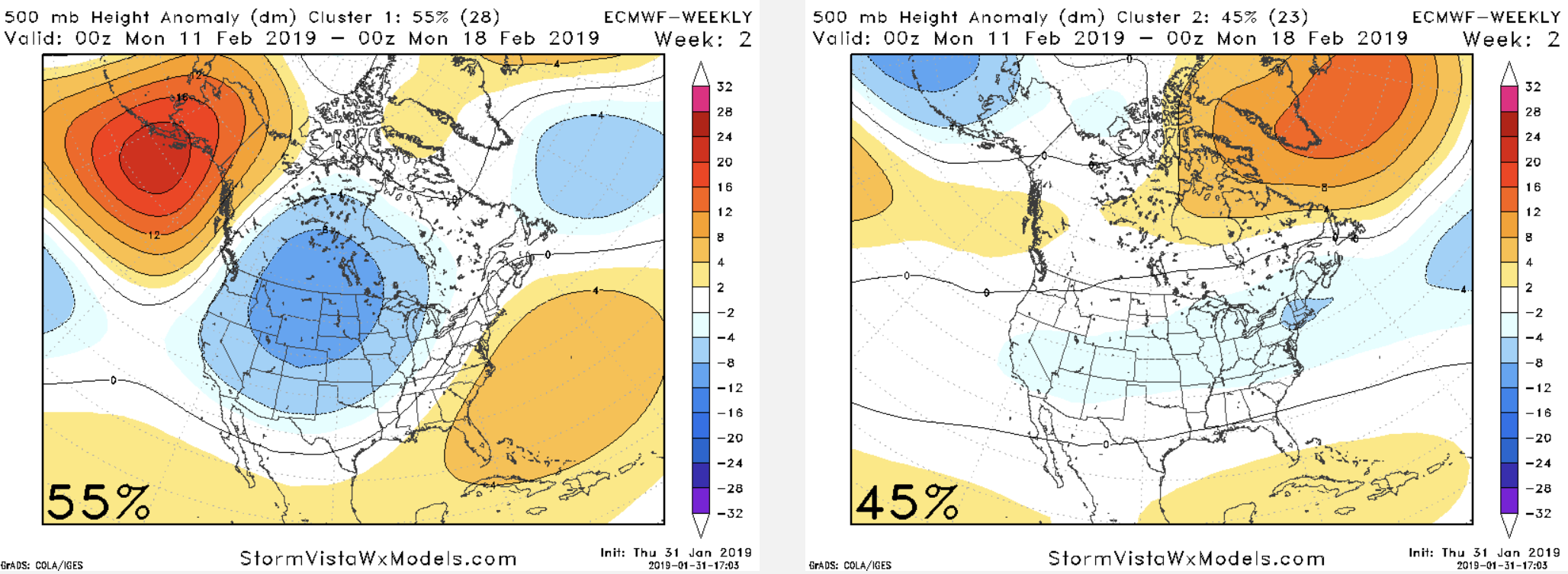 Long-Range Weather Outlook 1-31-19 - Bullish Once Again | HFI Research ...