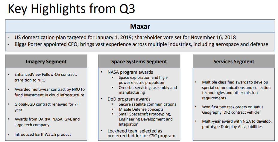 Maxar Technologies: One For High Risk, High Return Investors (NYSE:MAXR ...