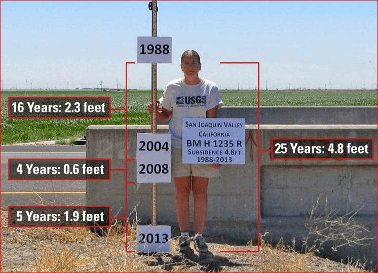 Farmageddon In California: Why J.G. Boswell Is Set To Benefit From ...