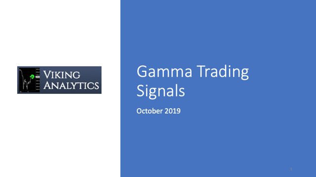 Gamma Trading Signals | Seeking Alpha