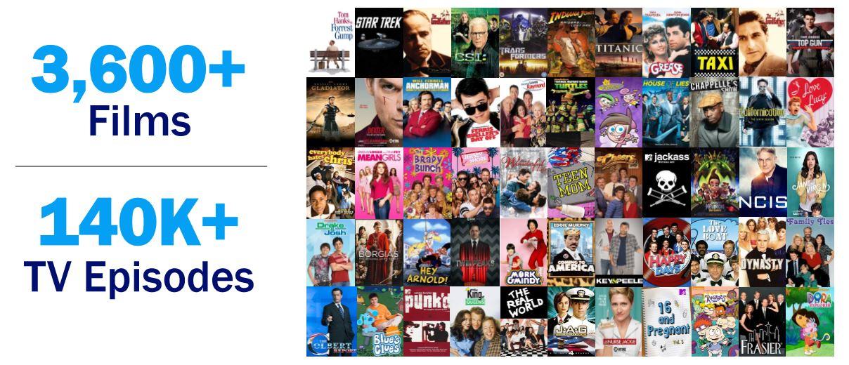 Netflix Should Buy ViacomCBS (NASDAQ:PARA) | Seeking Alpha