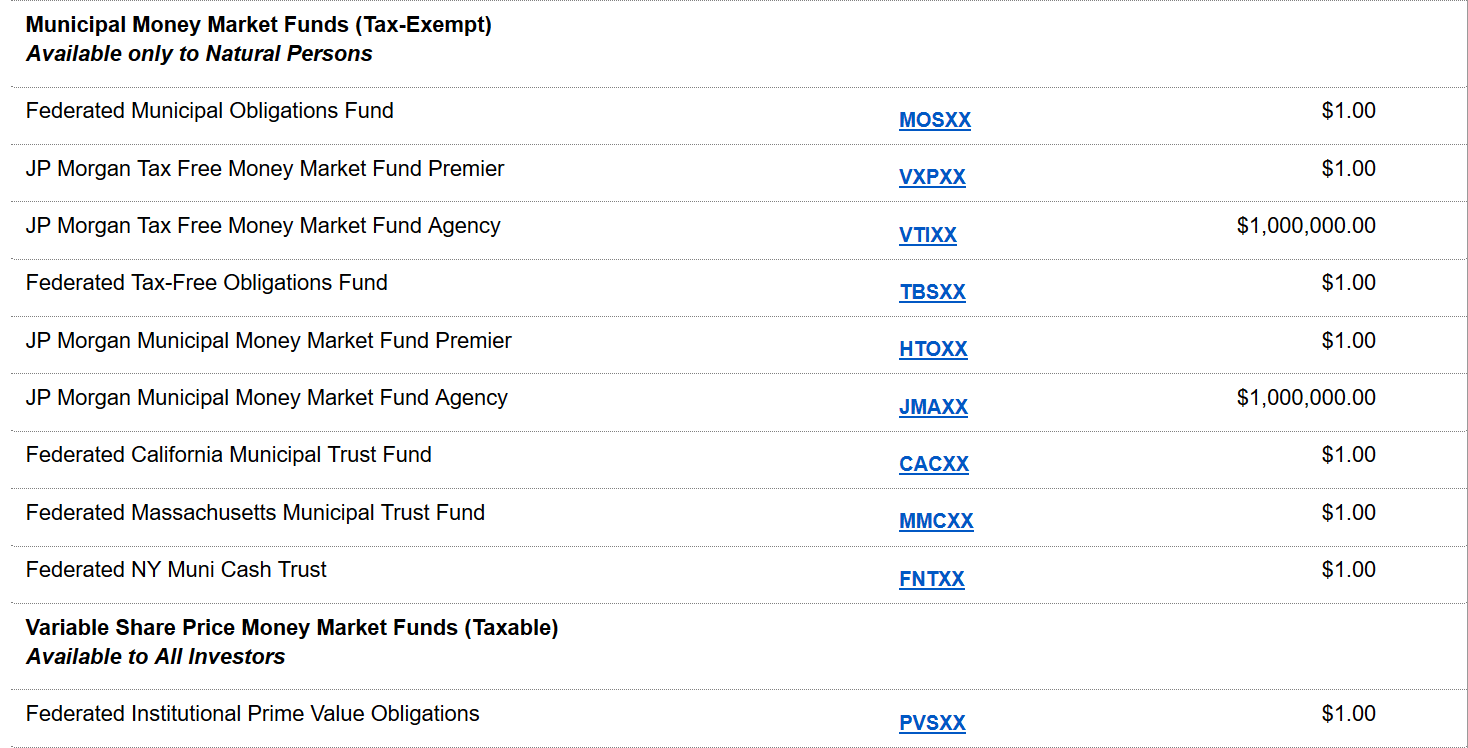 PRCXX And SWVXX: These Funds Guarantee Higher Returns, From Schwab And ...