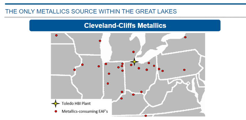 Cleveland-Cliffs: Looking For Sustainable Competitive Advantages (NYSE ...