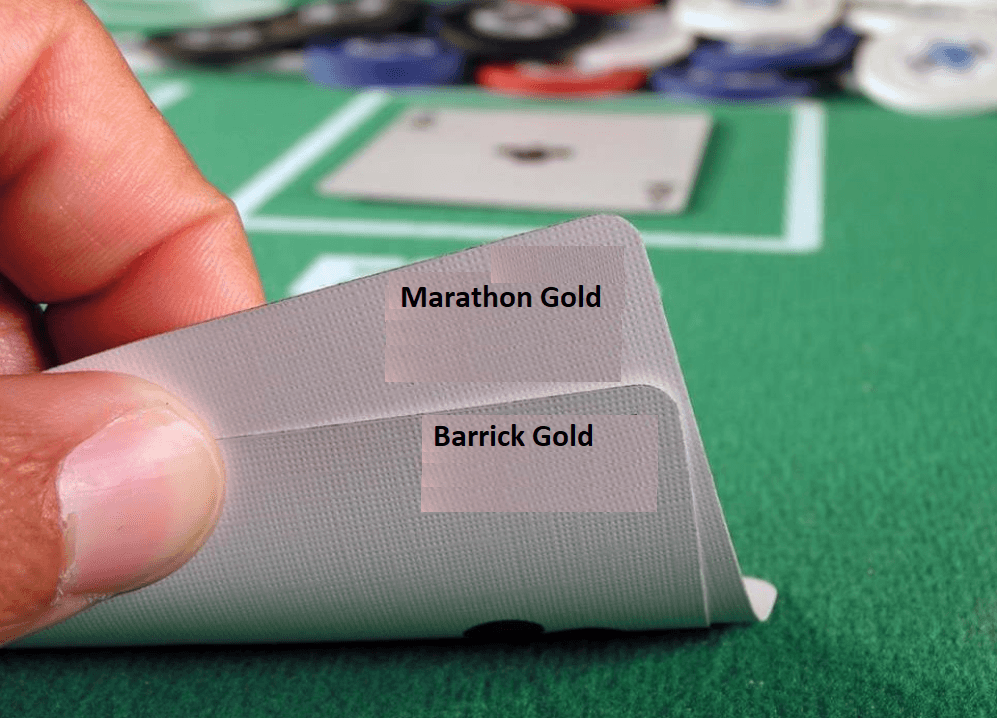 Portfolio Strategy: Fold The Sub-Par Hands | Seeking Alpha