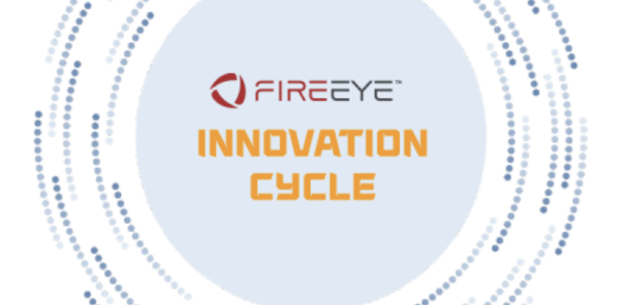 FireEye: Struggler (NASDAQ:GOOG) | Seeking Alpha