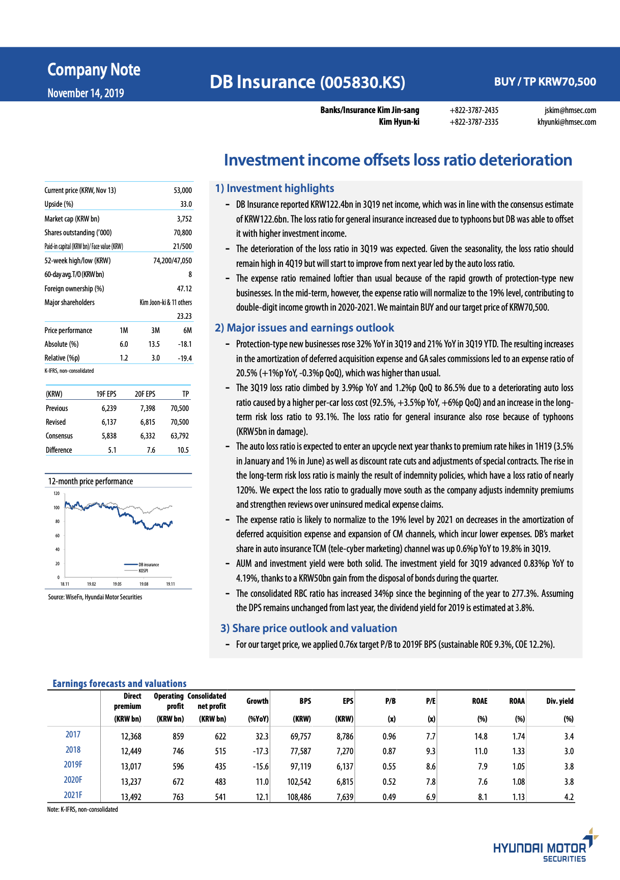 DB Insurance: Investment Income Offsets Loss Ratio Deterioration ...