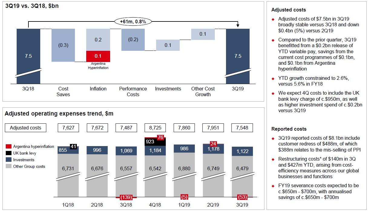 HSBC: Elevated Risks And Targets Not Met (NYSE:HSBC) | Seeking Alpha