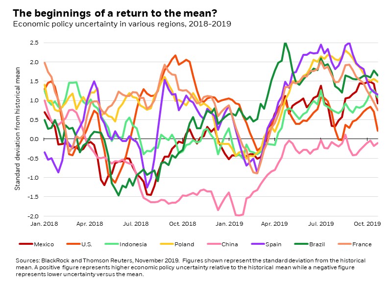 A Positive Twist On Geopolitical Risk | Seeking Alpha