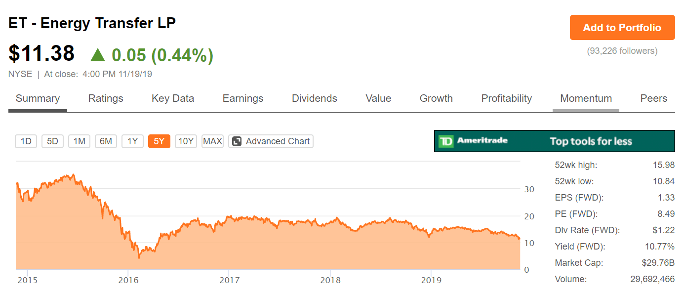The Daily Drilling Report's Oilfield Almanac And Gazette: November 2019 ...