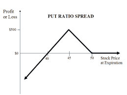 Exxon Mobil: 'Not Just Another Love Song' (NYSE:XOM) | Seeking Alpha