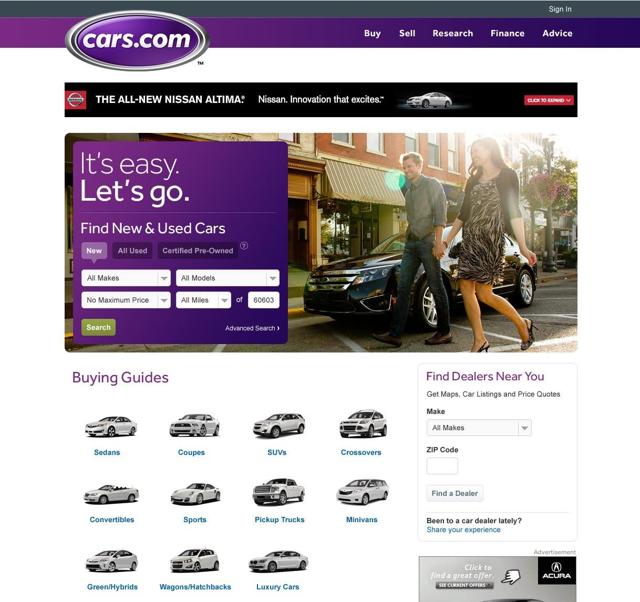 Cars.Com Is A Great Investment (NYSE:CARS) | Seeking Alpha