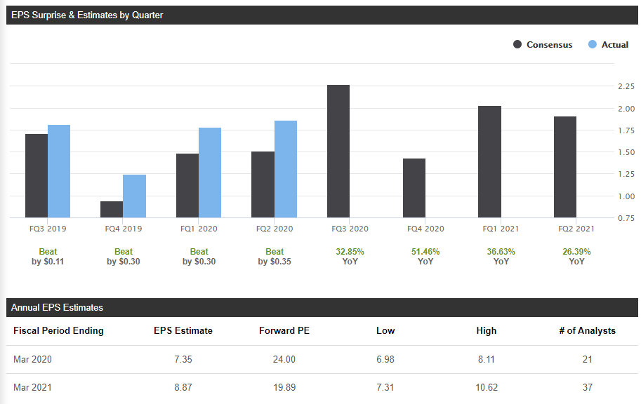 Alibaba: No Love For The Chinese Dragon (NYSE:BABA) | Seeking Alpha