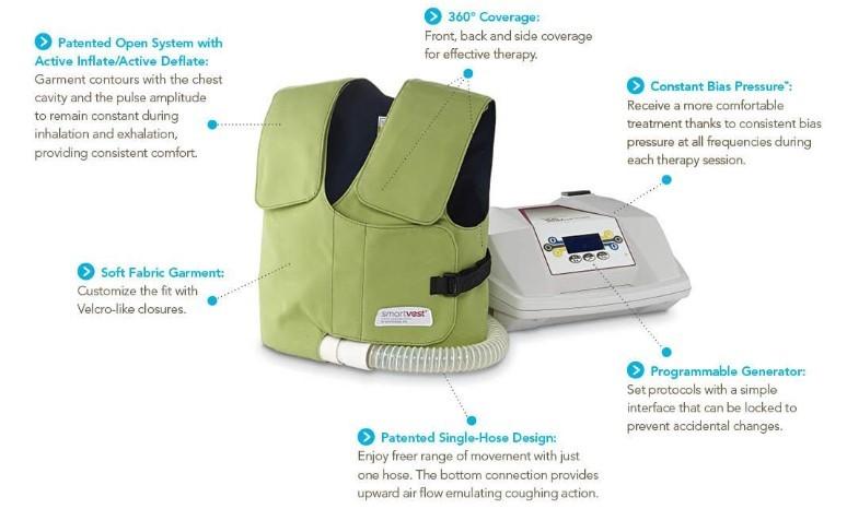 ACTIVISTS ARE TRYING TO BREATHE LIFE INTO THIS JUNIOR MEDICAL STOCK ...