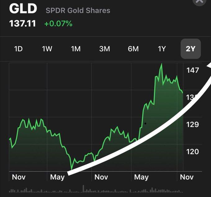 Junior Gold Miners About To Get Bigger To Qualify For ETFs | Seeking Alpha